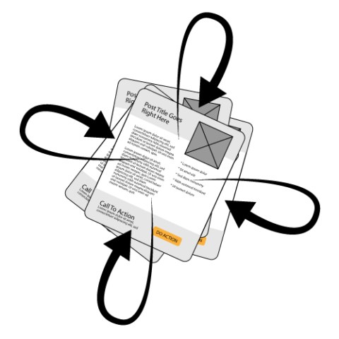 Cross-Linking To Increase Google Ranking - Who Is User X?